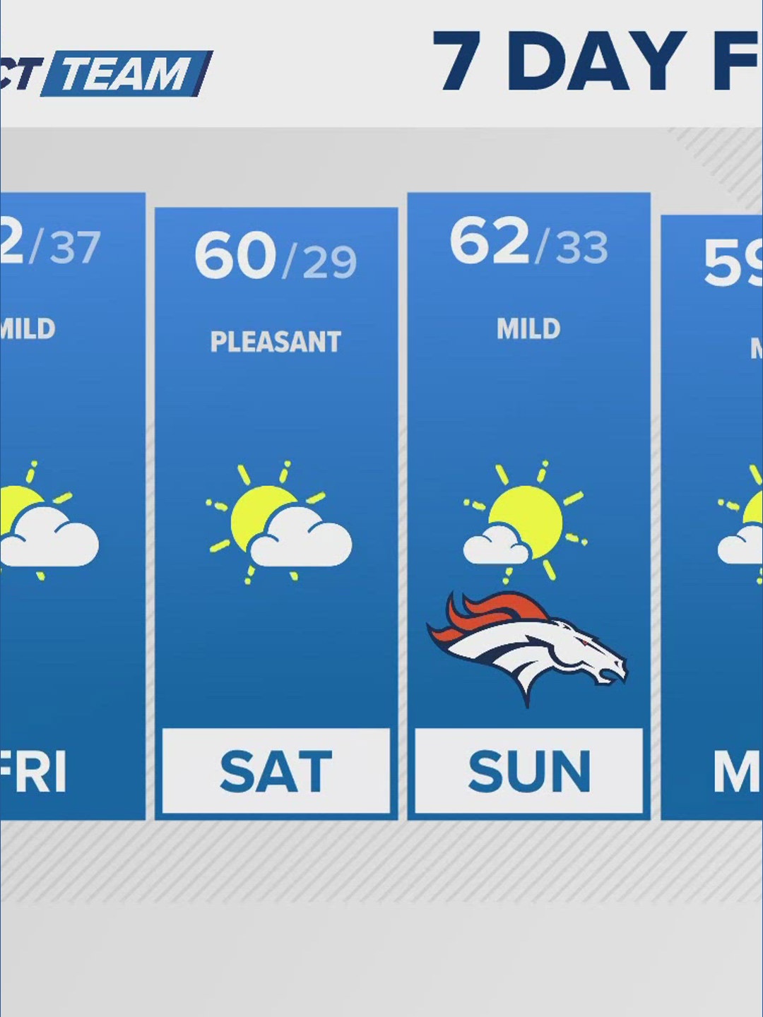 Travis Forbes' former girlfriend to be sentenced Thursday | 9news.com