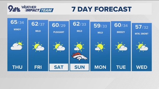 Thayne Smika wanted in 1983 death of Sid Wells | 9news.com