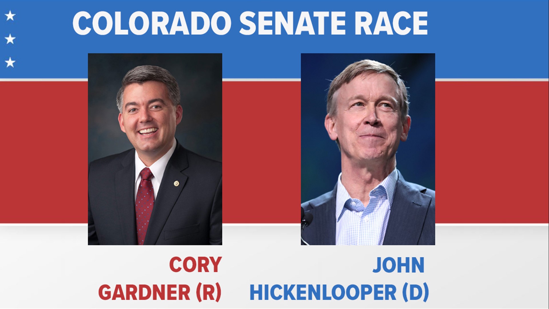 2020 Voter Guide: Important information for the upcoming election ...