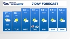 Denver, Colorado, Front Range weather forecast | 9news.com