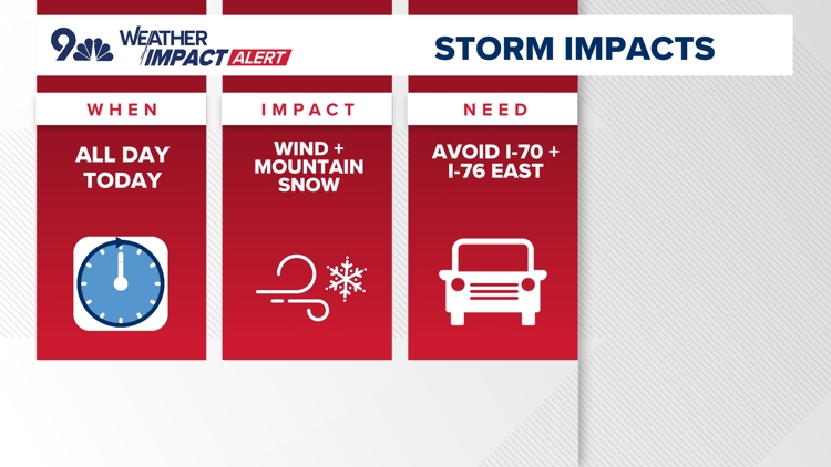 Daylight saving time: When do clocks fall back in 2024? | 9news.com