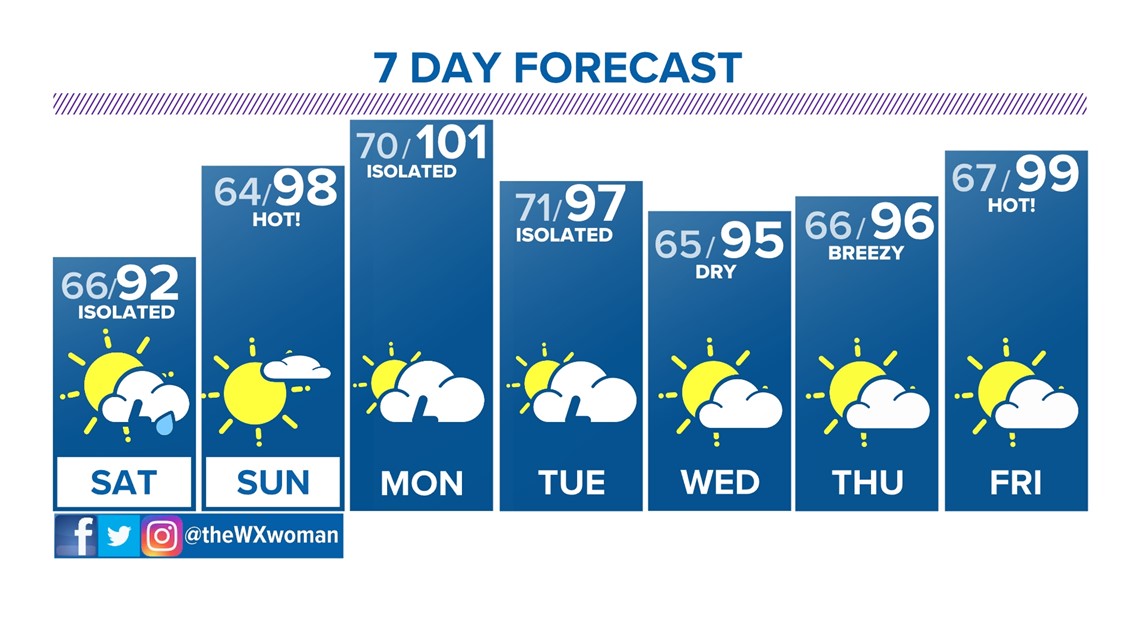 The mystery behind Colorado's only active volcano | 9news.com