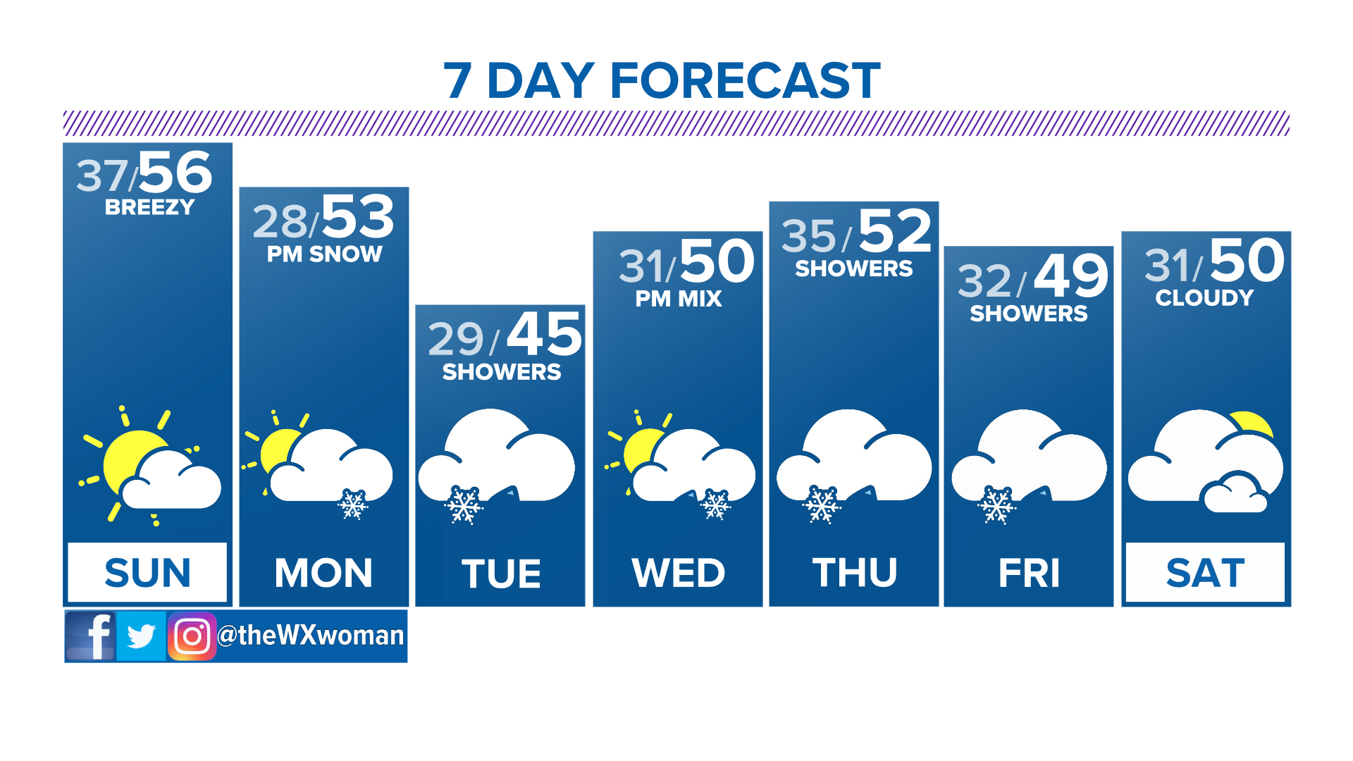 Jordan Chavez | 9news.com