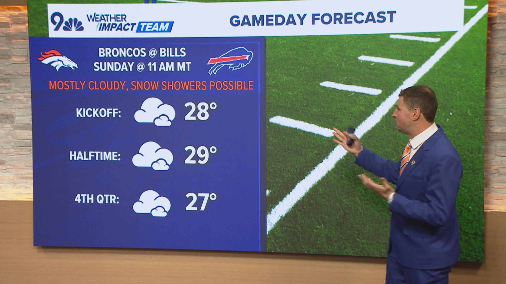Broncos vs. Bills forecast: Mostly cloudy with snow showers possible ...