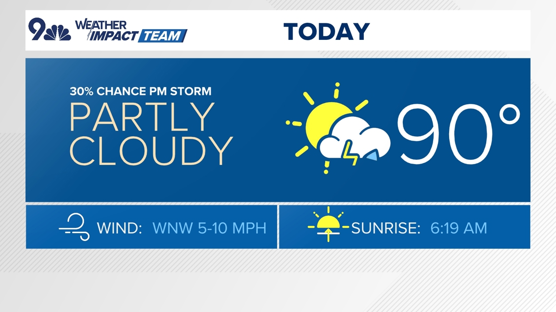 9 Things to Do | 9news.com | 9news.com