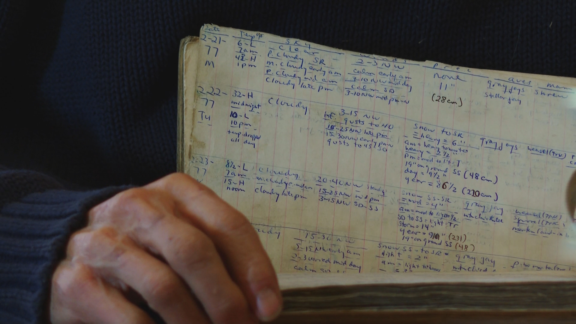 He's lived alone in the mountains for 52 years measuring snow. His ...