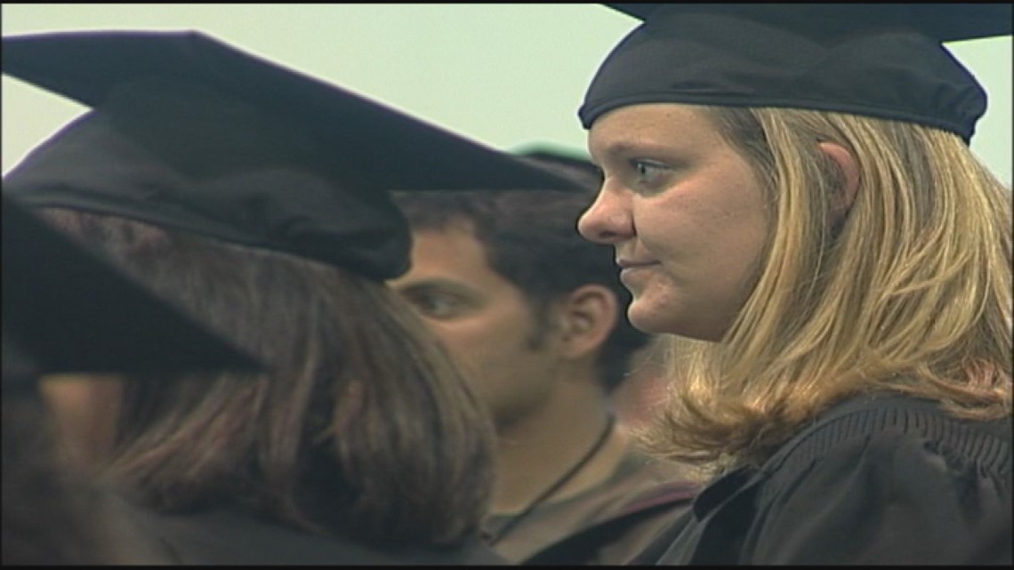 9NEWS archives: Colorado kidnapping survivor Lori Poland graduates high ...