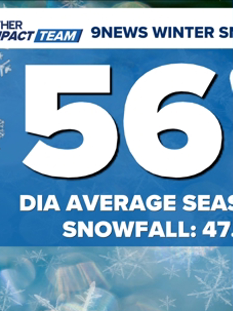 How much snow will Denver get in 2025-2026 winter? | 9news.com