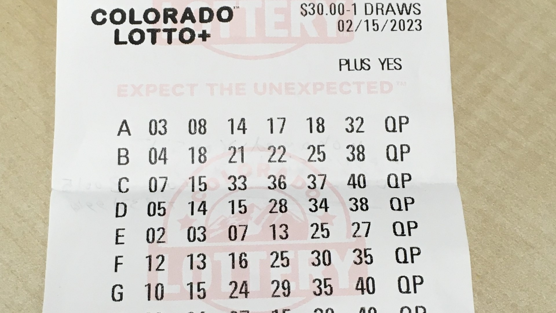 Colorado Lotto+ $11.5 million jackpot winner revealed | 9news.com