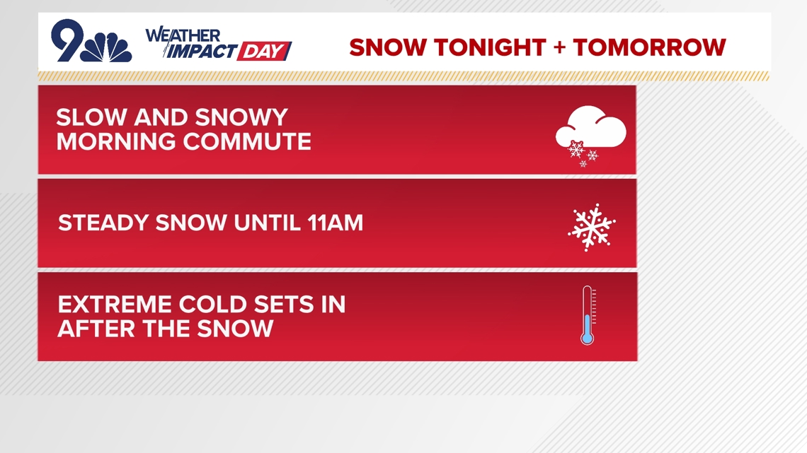 School closings, snow delays in Colorado on Tuesday, Jan. 7 | 9news.com