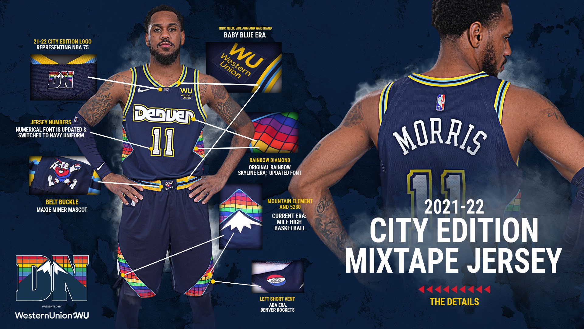Denver Nuggets' City Edition Mixtape Jersey is Mile High tribute ...