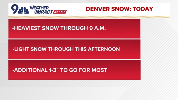 Denver, Colorado, Front Range weather forecast | 9news.com