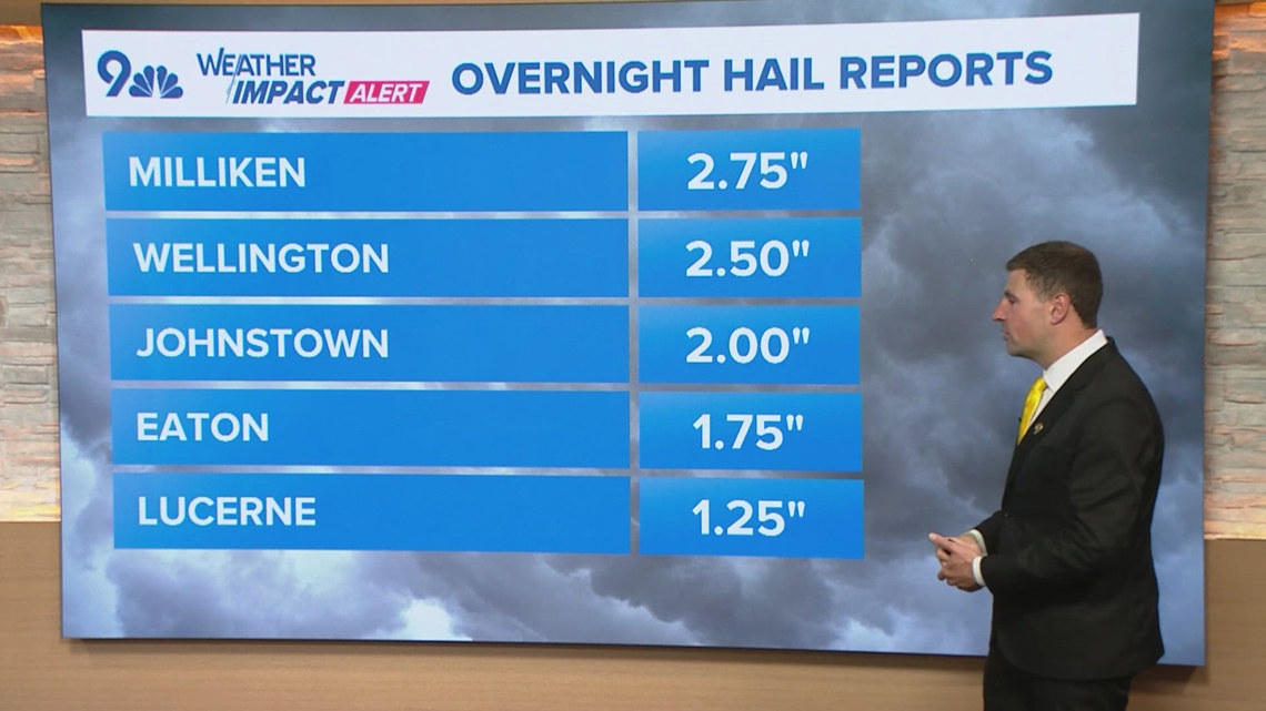 A rare large hail event hit Colorado overnight | 9news.com