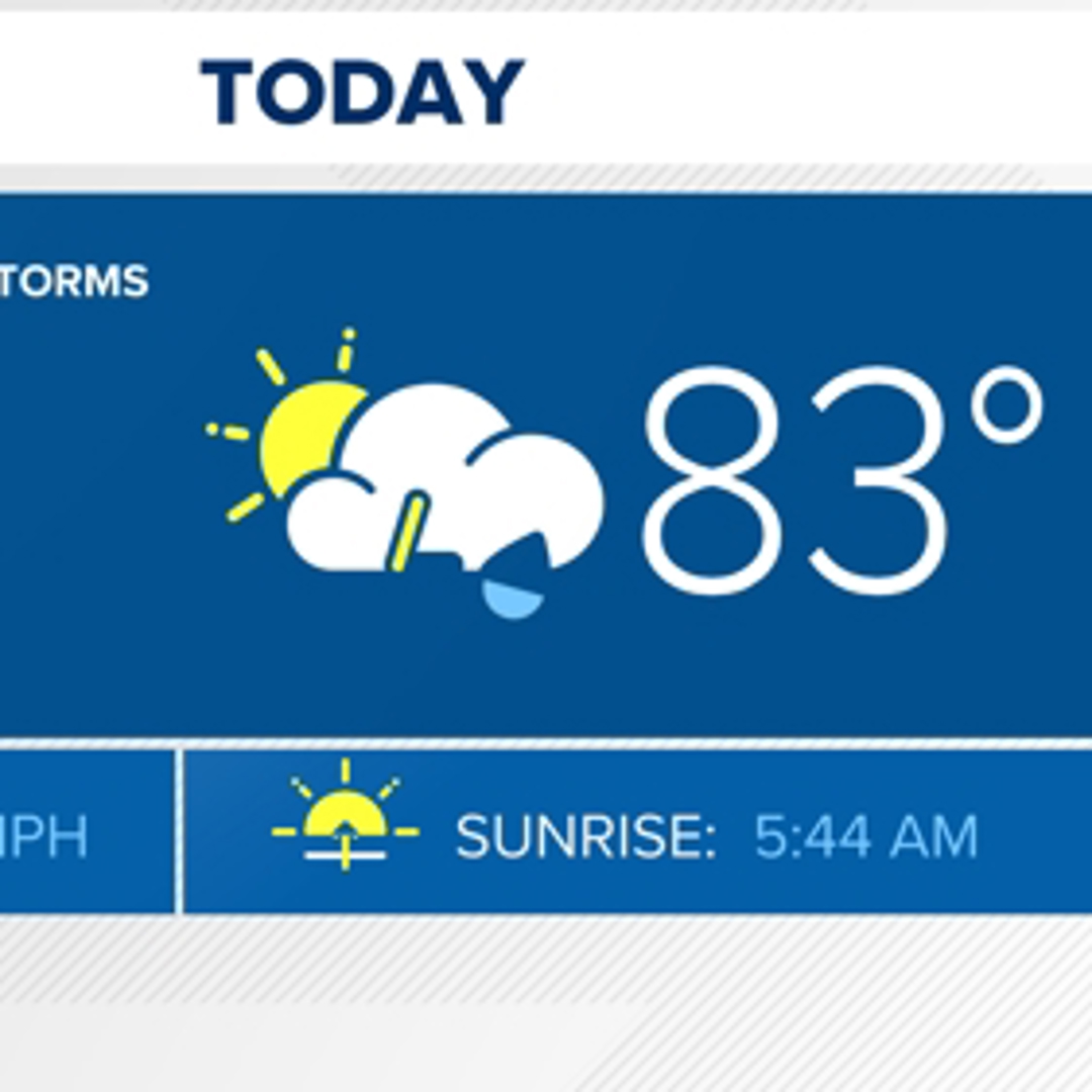 Weather Impact Alert due to Wednesday afternoon storms, possible large hail | 9news.com