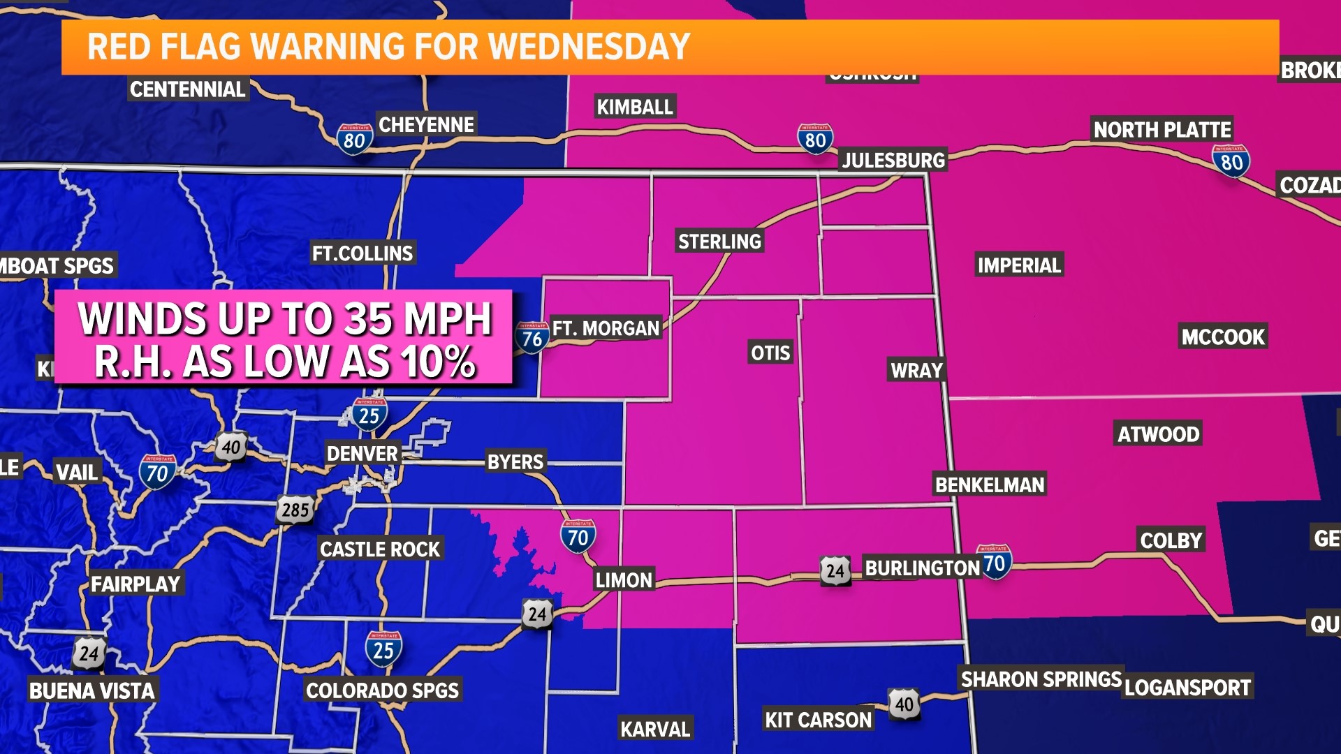 This is the temperature outside vs. the temperature inside your car ...