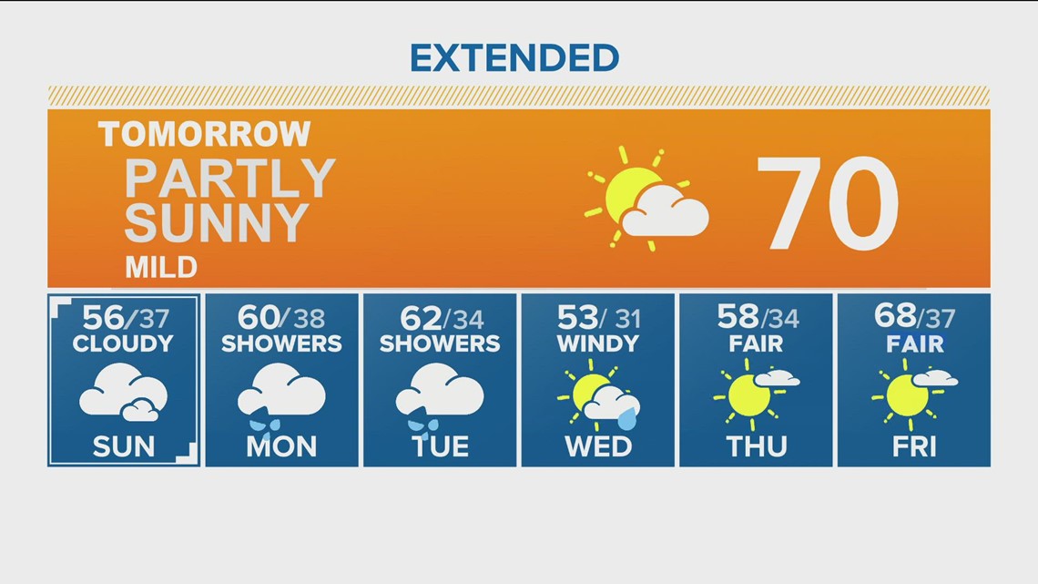 The Holly Hills neighborhood near Denver was named Colorado's best ...