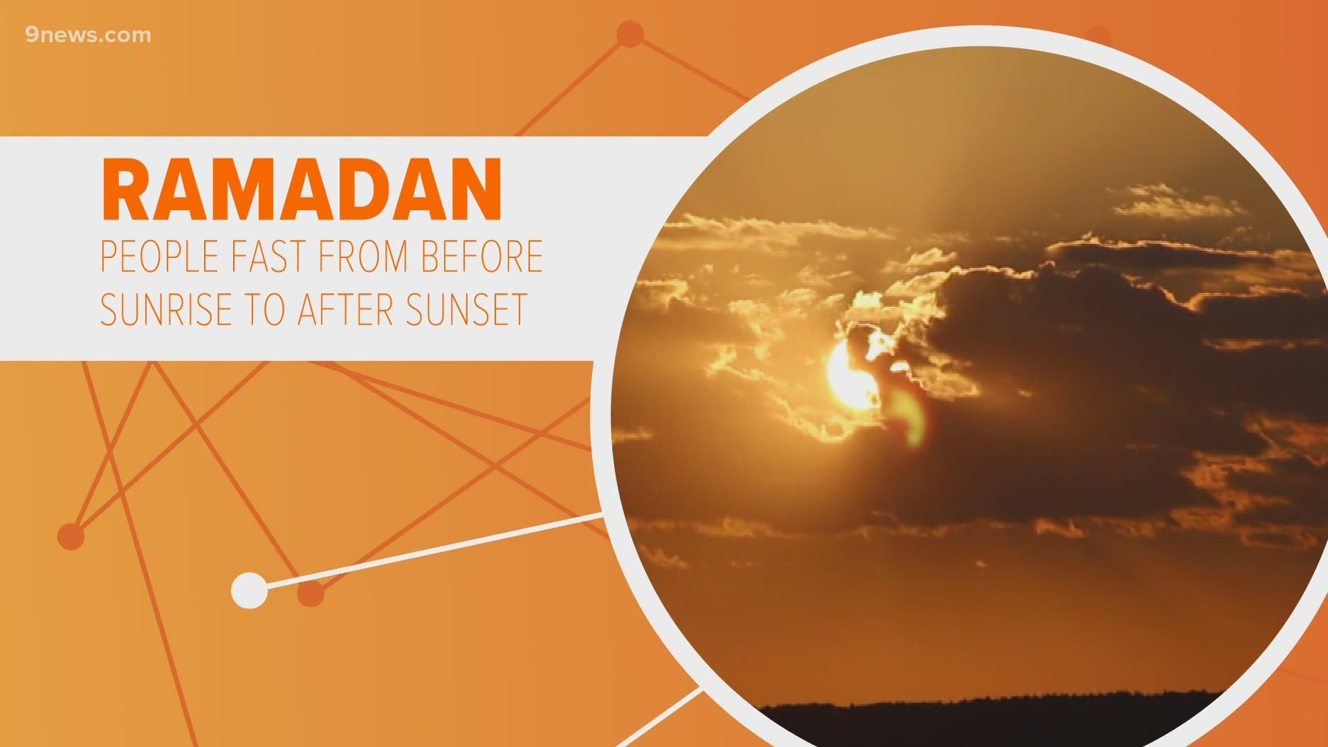 Connect the Dots: The history of Ramadan | 9news.com