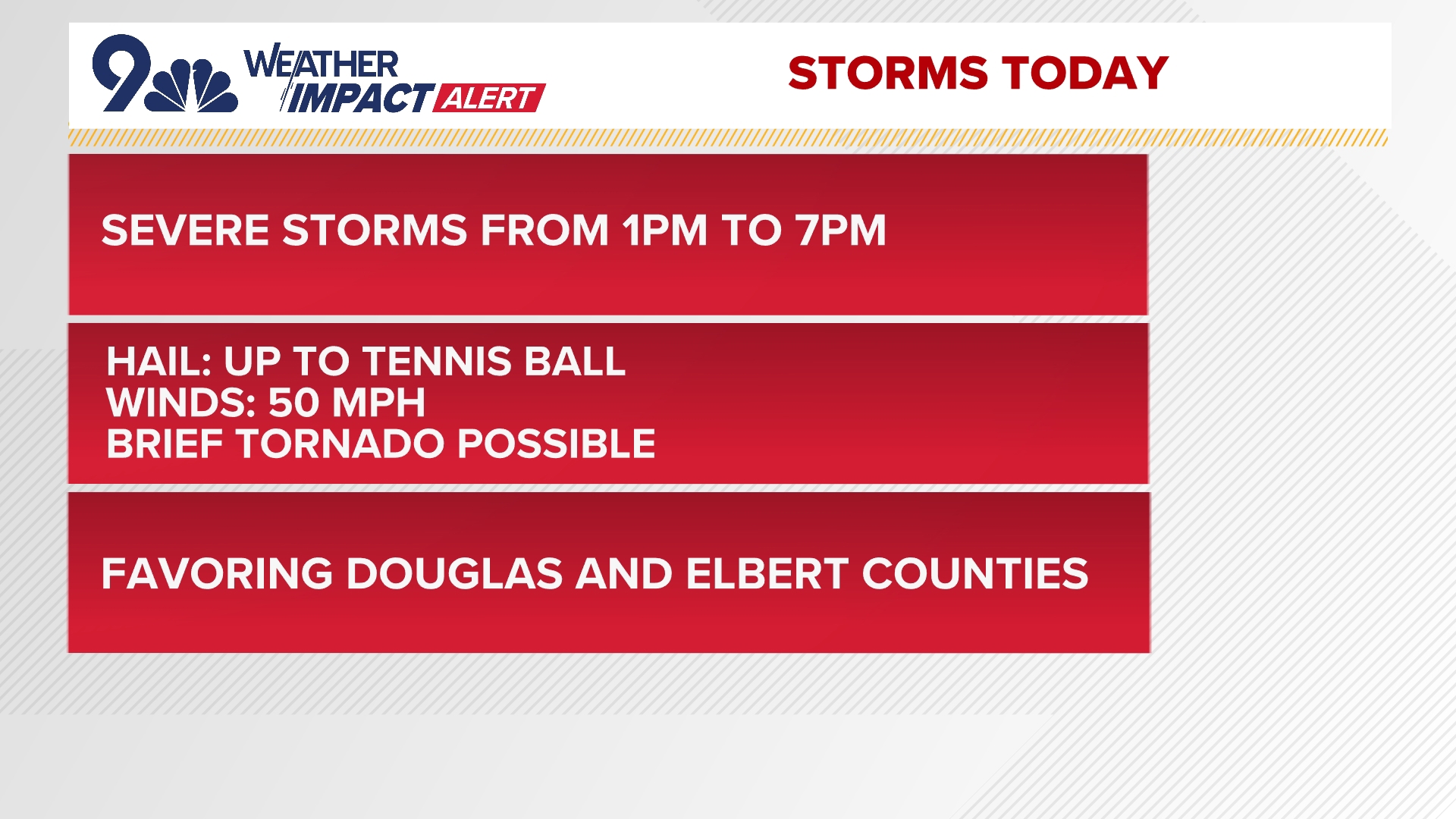 Severe thunderstorms likely in southeast Colorado, Denver metro area ...