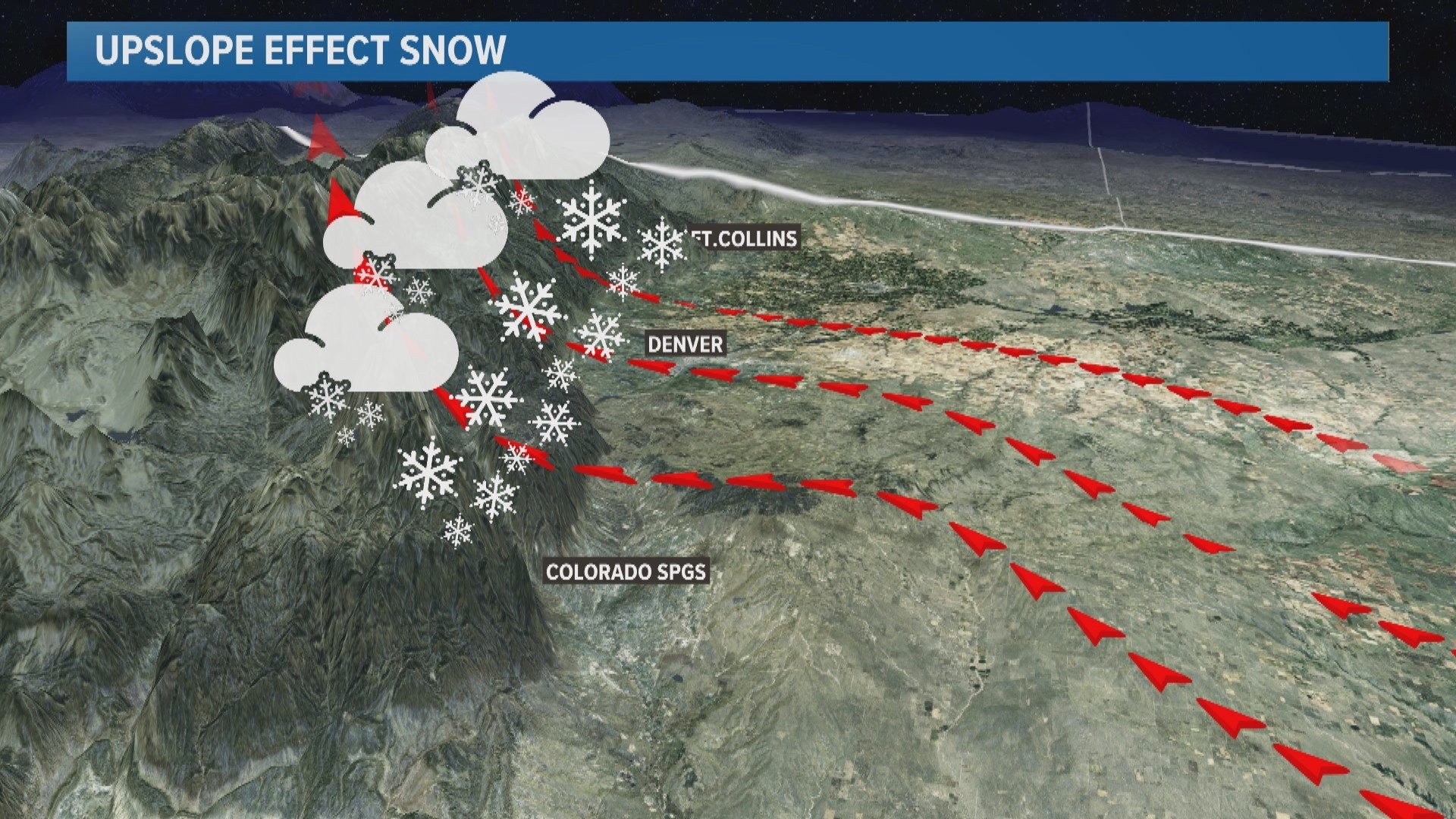 Denver's upslope effect rivals Buffalo's lake effect snow | 9news.com