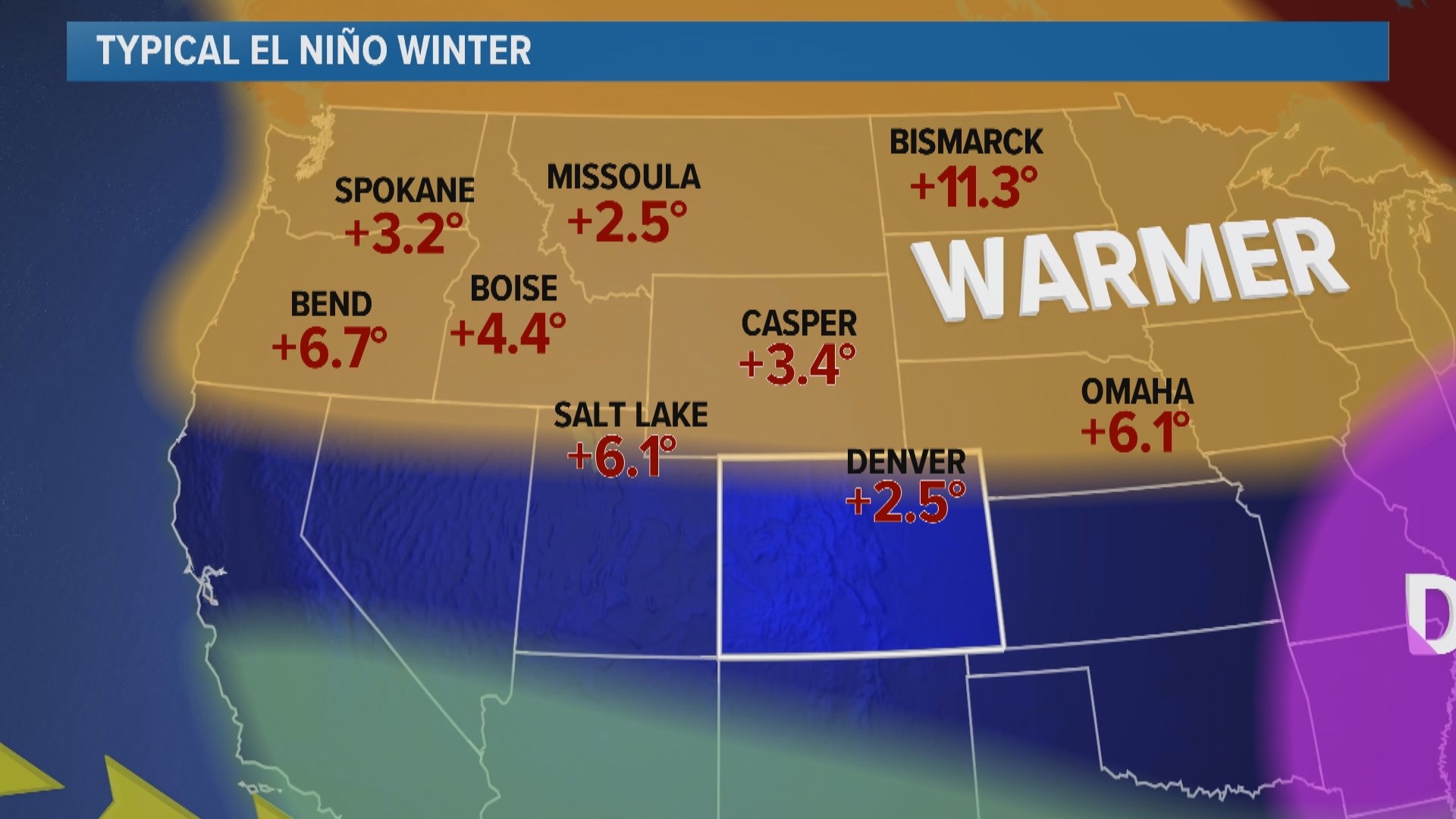 Denver's warm winter weather due to lack of El Niño snow | 9news.com