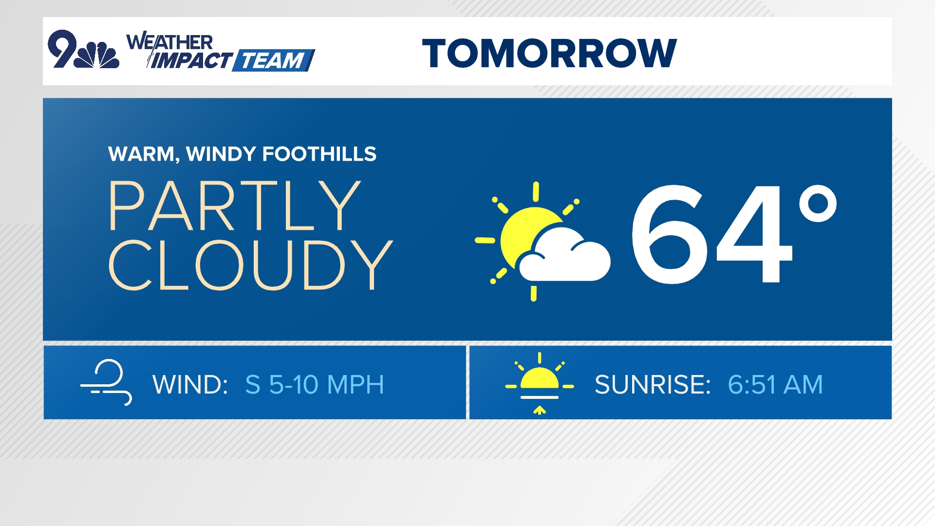 Denver, Colorado, Front Range weather forecast | 9news.com