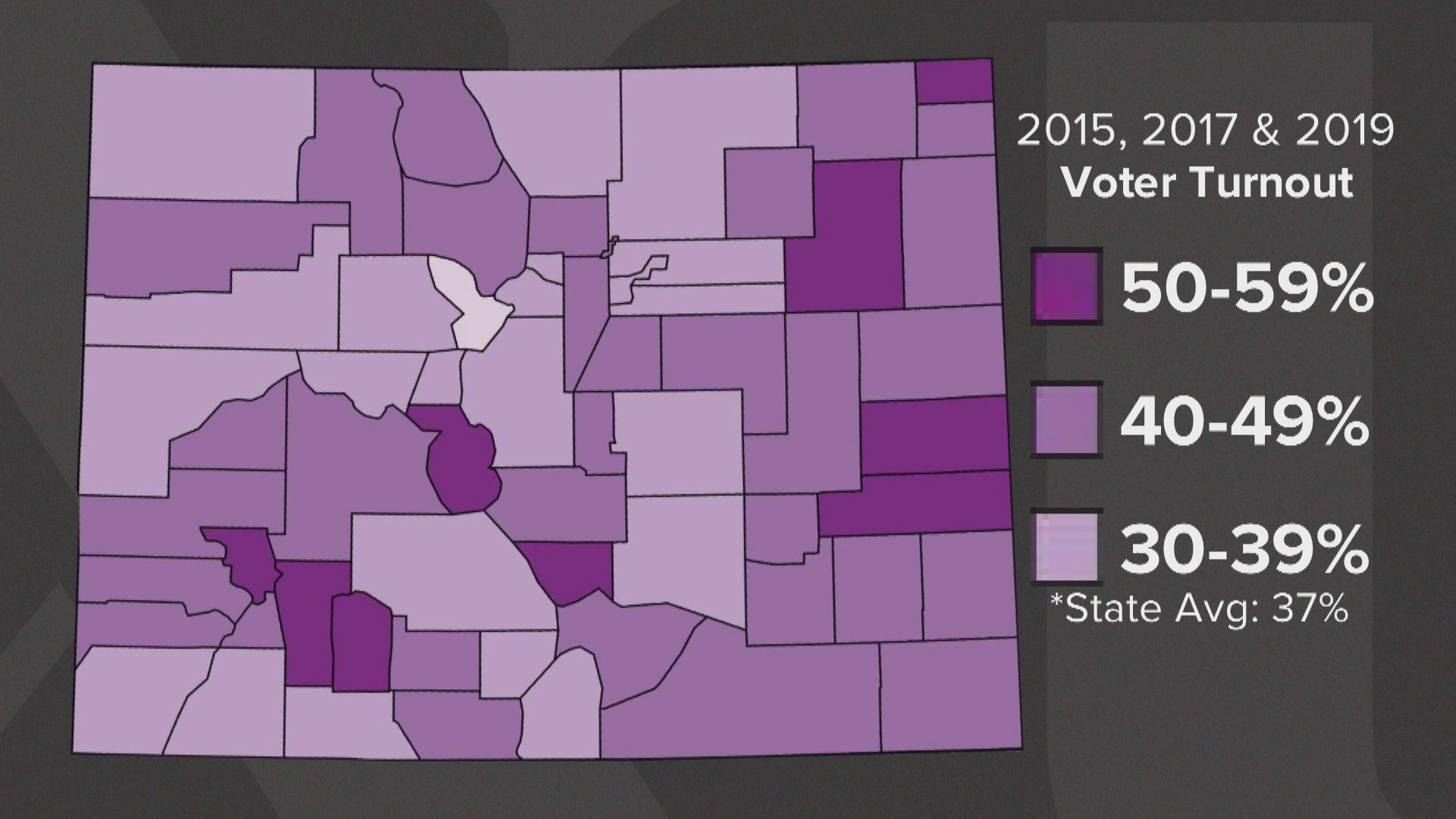 Voter turnout depends if the year is odd – or even | 9news.com
