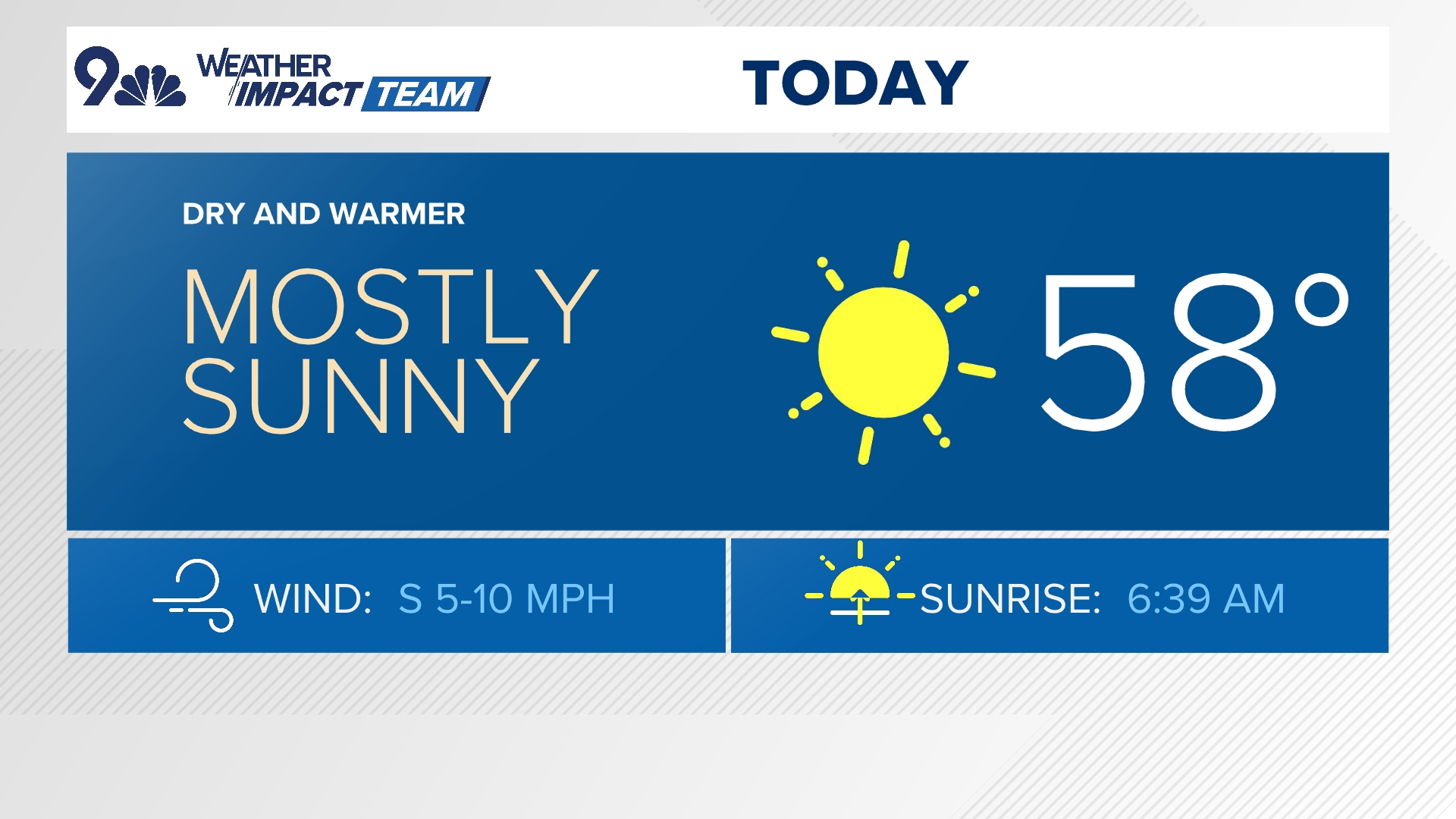 Denver Local News | Denver's source for Local News, Sports, Weather ...