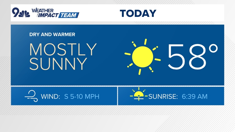 Denver Local News | Denver's source for Local News, Sports, Weather ...