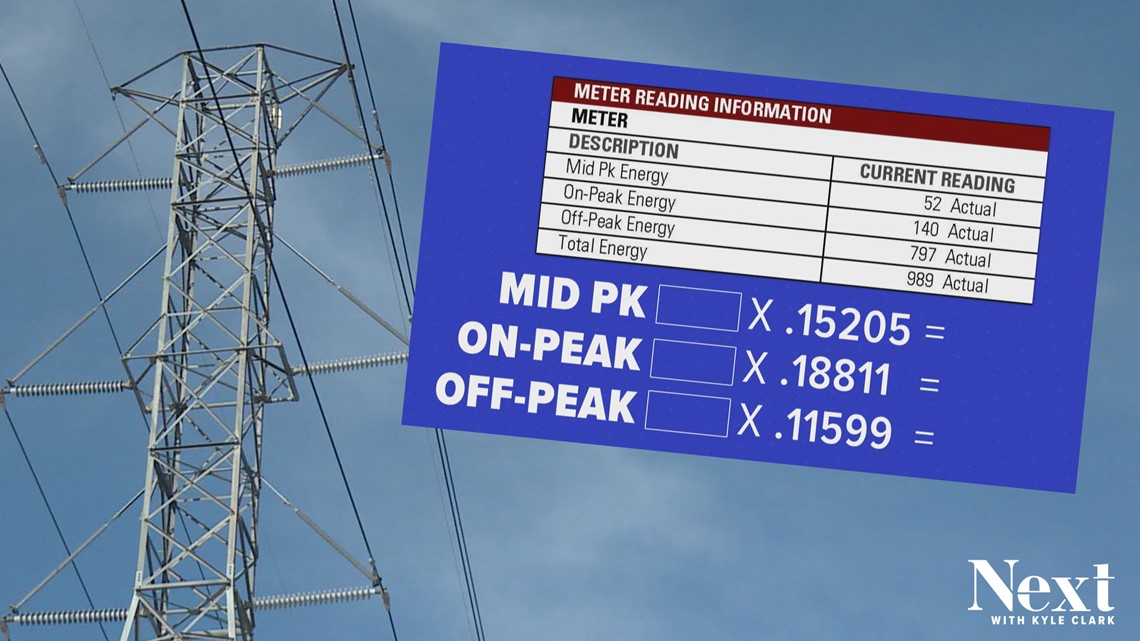 Xcel's flat rate vs. time of use: Calculate what's best for you | 9news.com