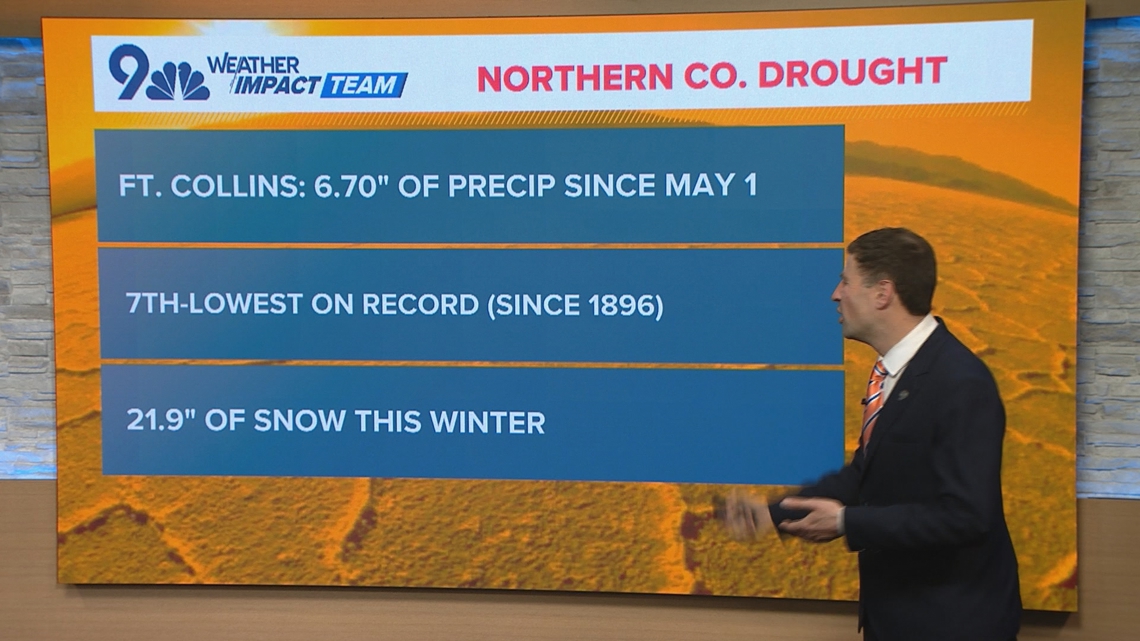 News Headlines | 9news.com