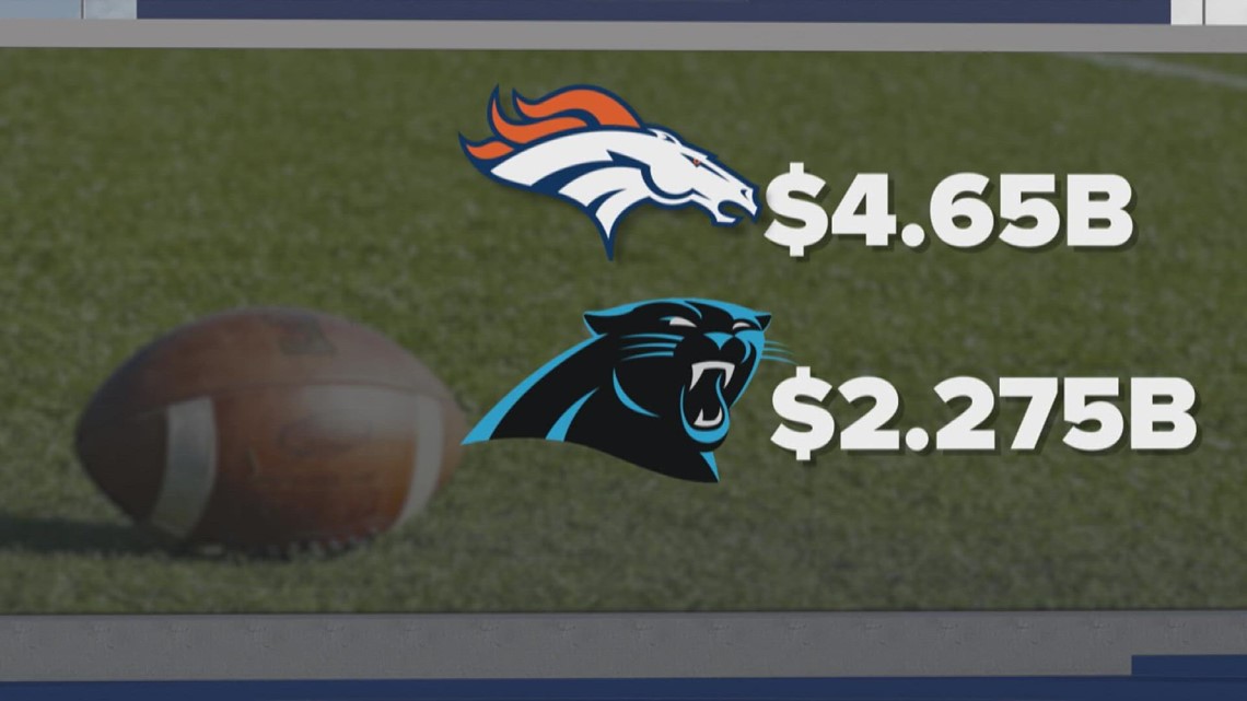 With agreement on Broncos sale, will the new owners seek new stadium ...