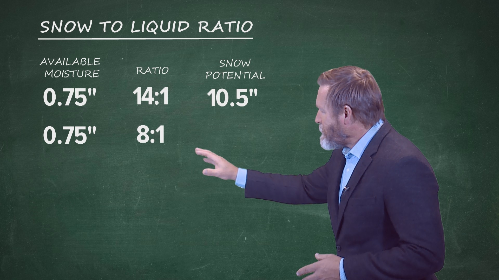 Student drowns at hot springs pool | 9news.com