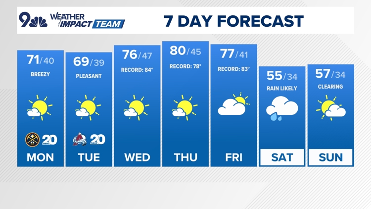 Xcel Energy power outages as strong winds impact Denver, Colorado ...