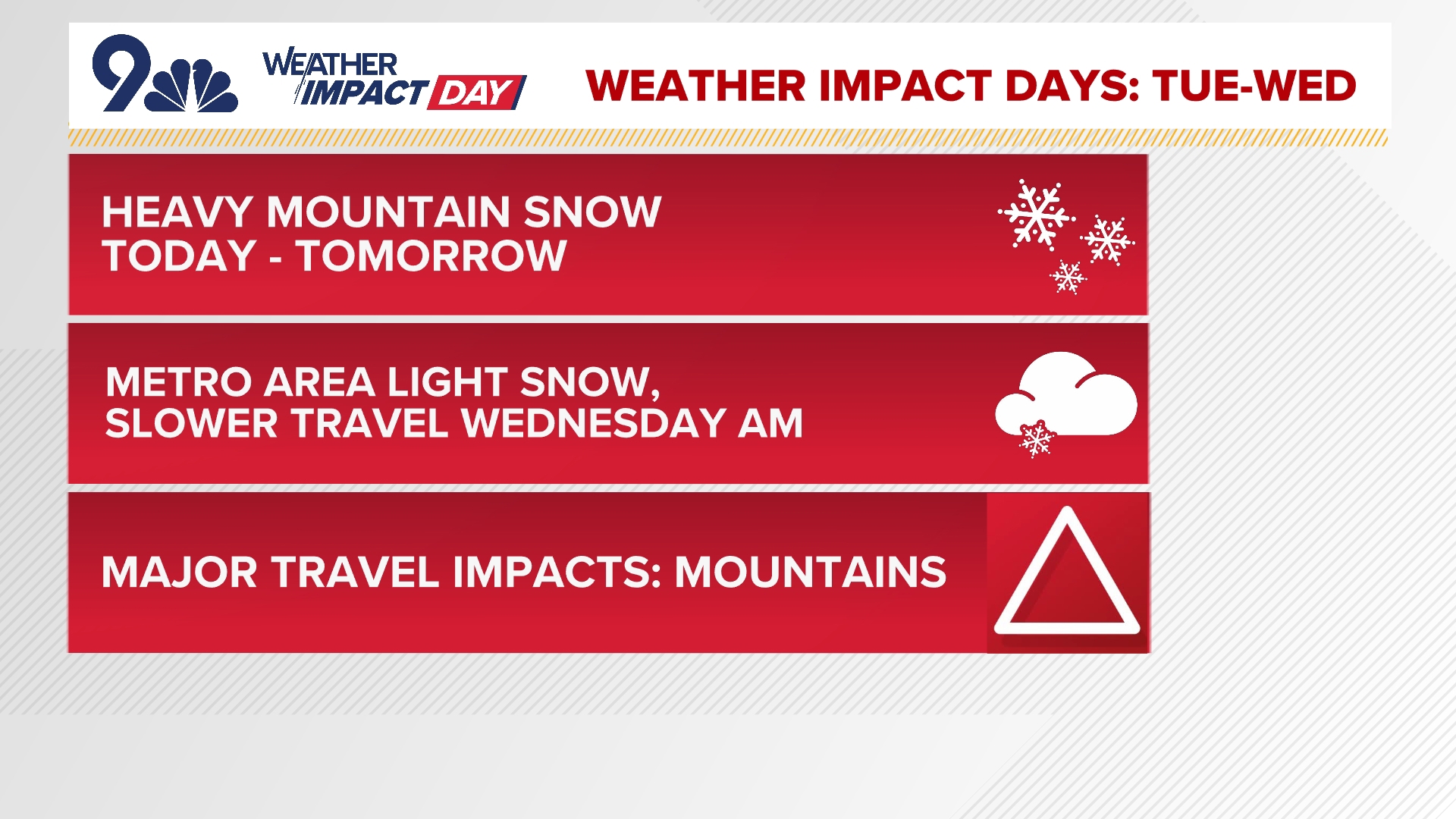 Snow, winter storm to affect Denver, Colorado Thanksgiving travel ...