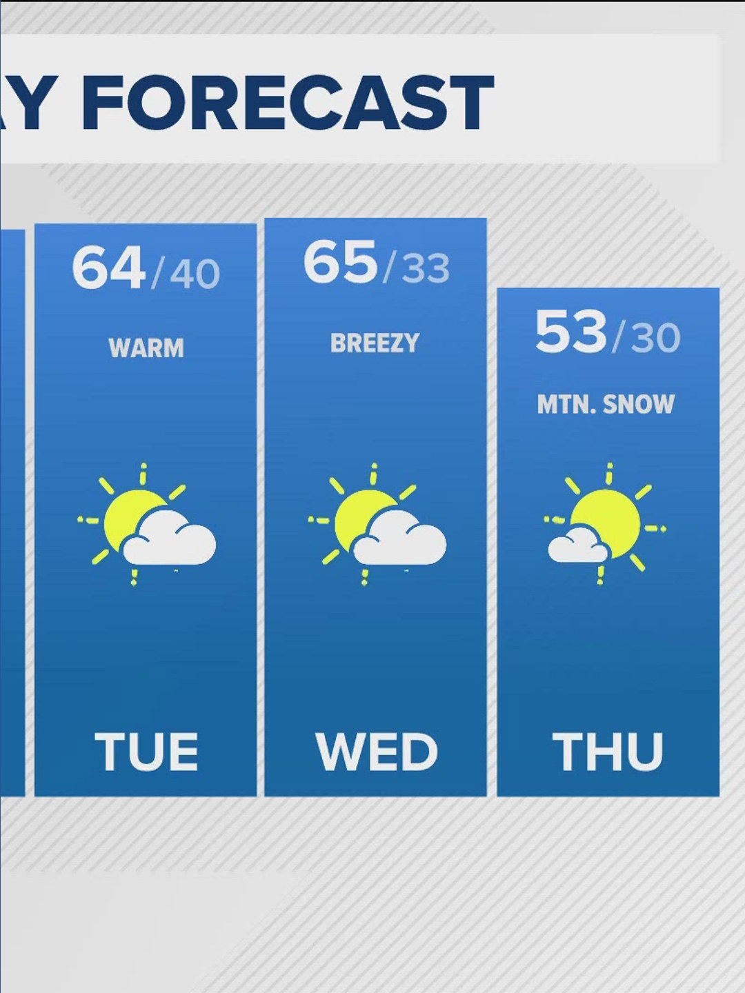 Need turkey help for Thanksgiving? There's a hotline you can call ...