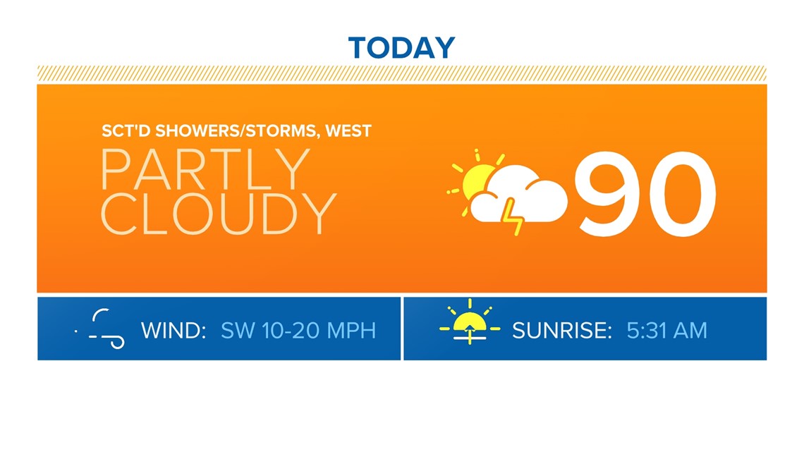 Erica Lopez: Meet the 9NEWS team | 9news.com