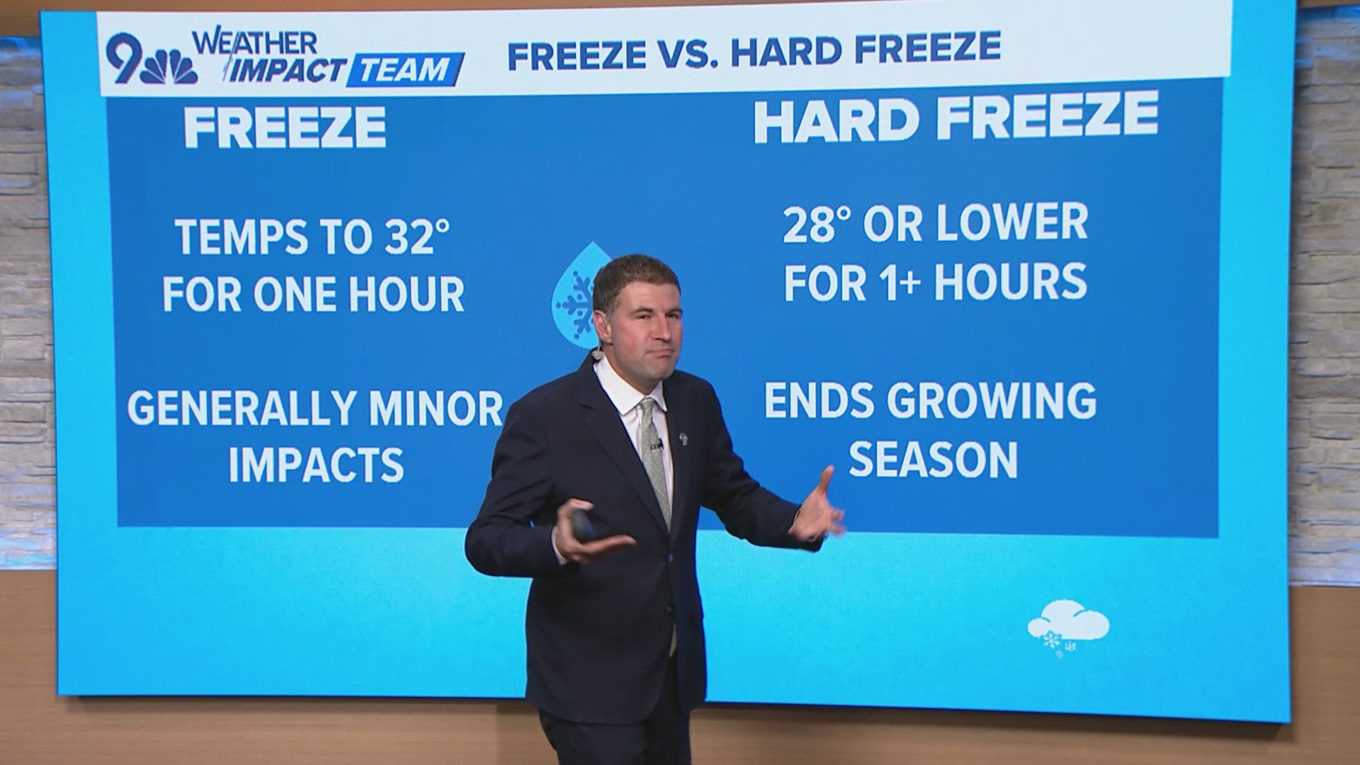 The difference between a freeze and hard freeze | 9news.com