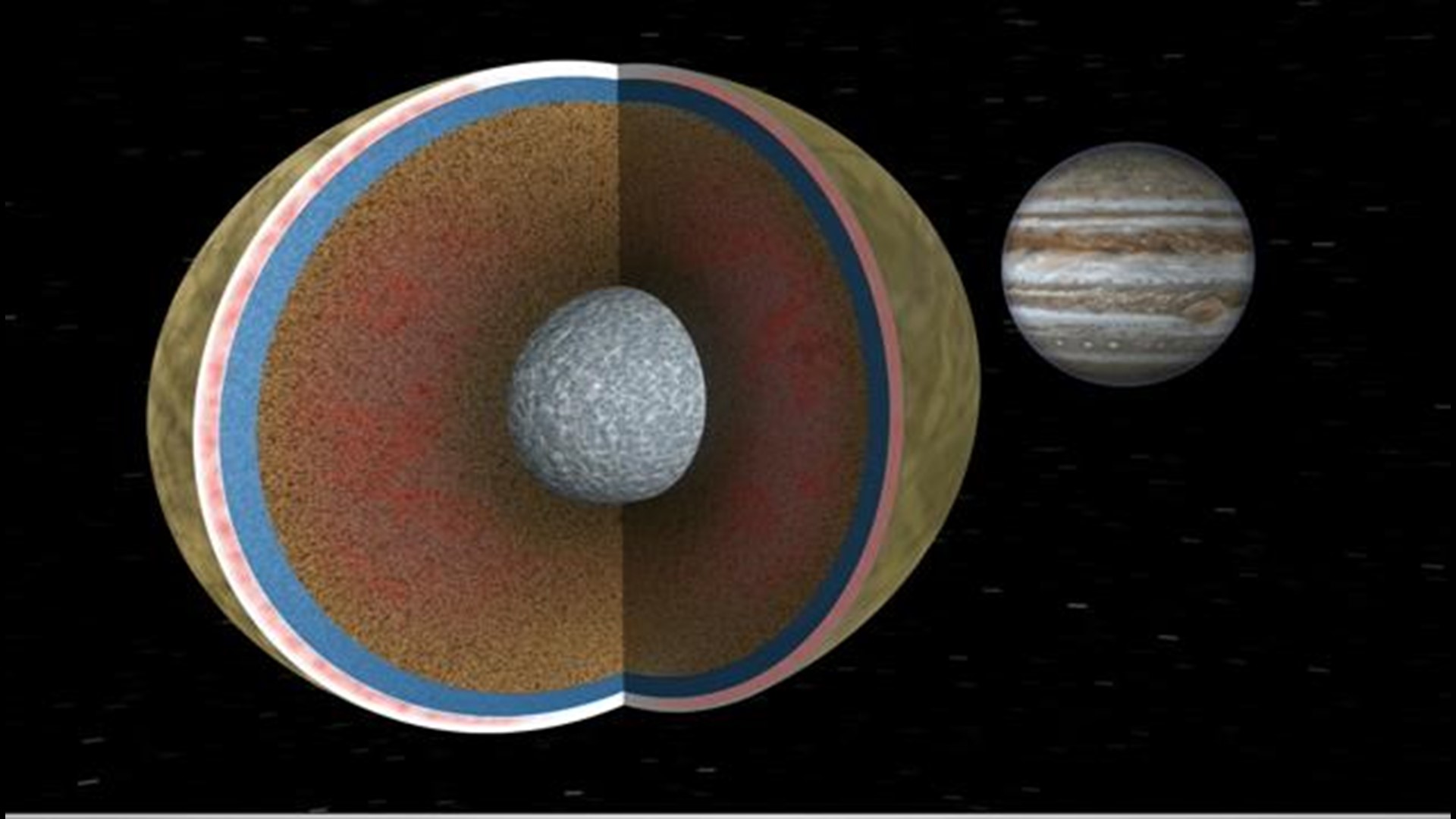 CU Boulder engineers search for life on Jupiter moon | 9news.com