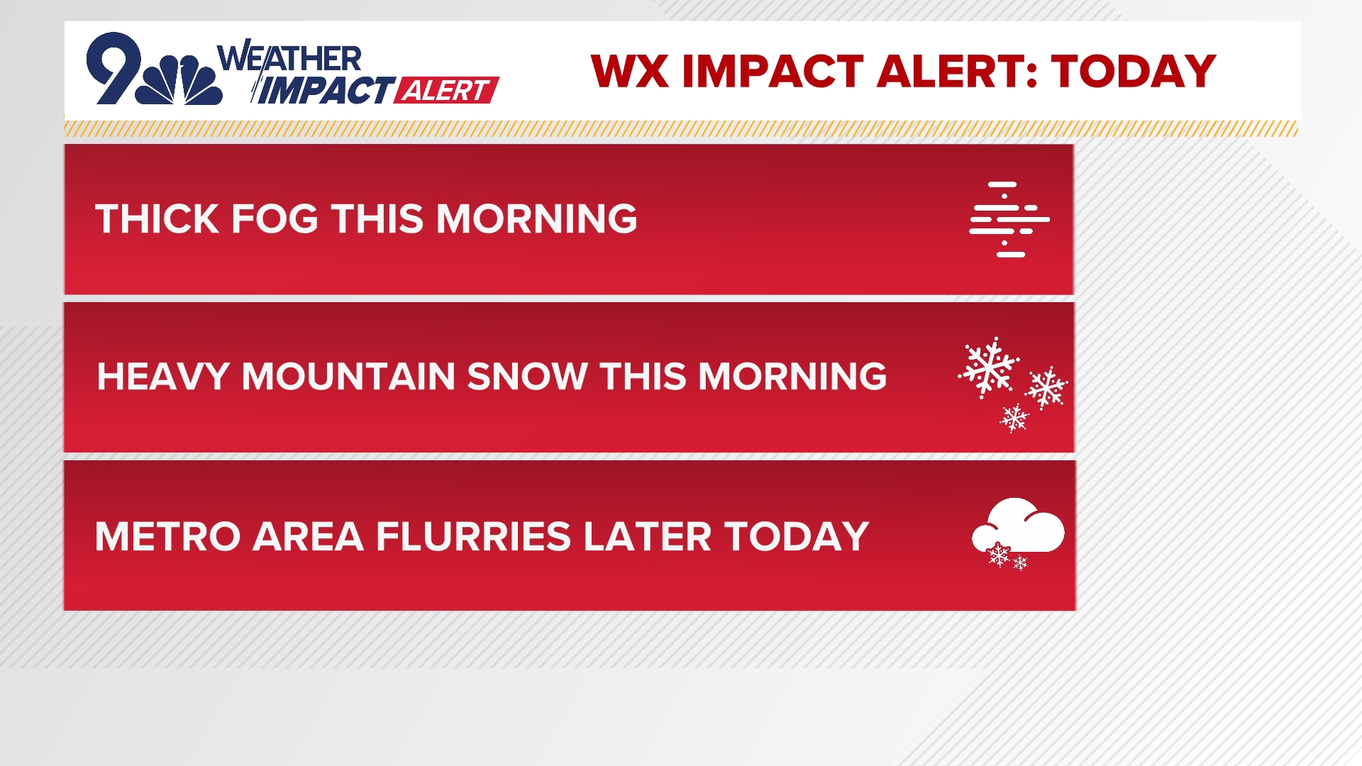 Denver forecast: Front Range snow; 10-20 inches of snow in Colorado ...