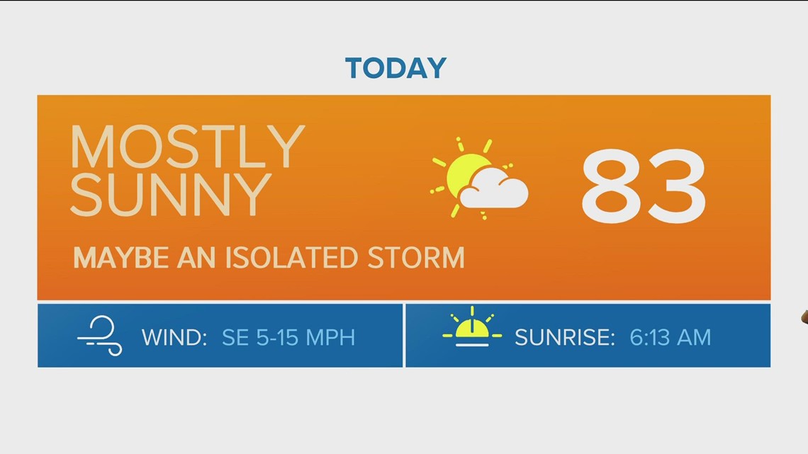 Keely Chalmers: Meet the 9NEWS team | 9news.com