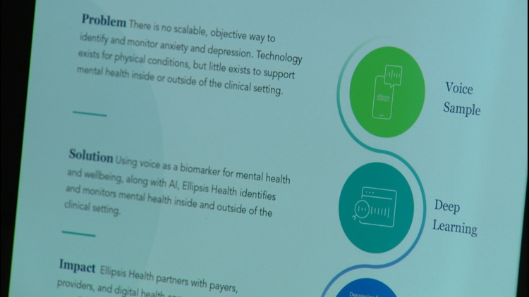 Voice tool uses AI to screen for anxiety and depression | 9news.com