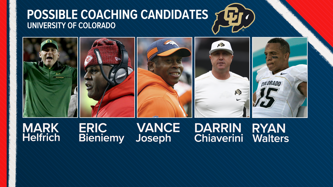 Who should be the next CU football coach? | 9news.com