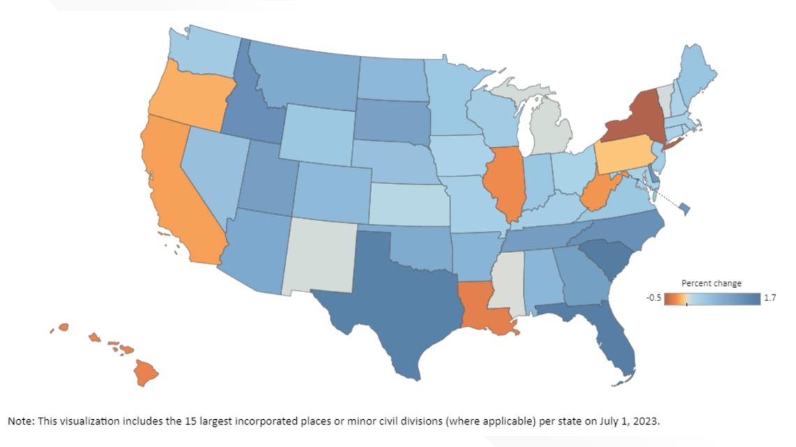 Census Bureau data shows population changes in Colorado cities | 9news.com