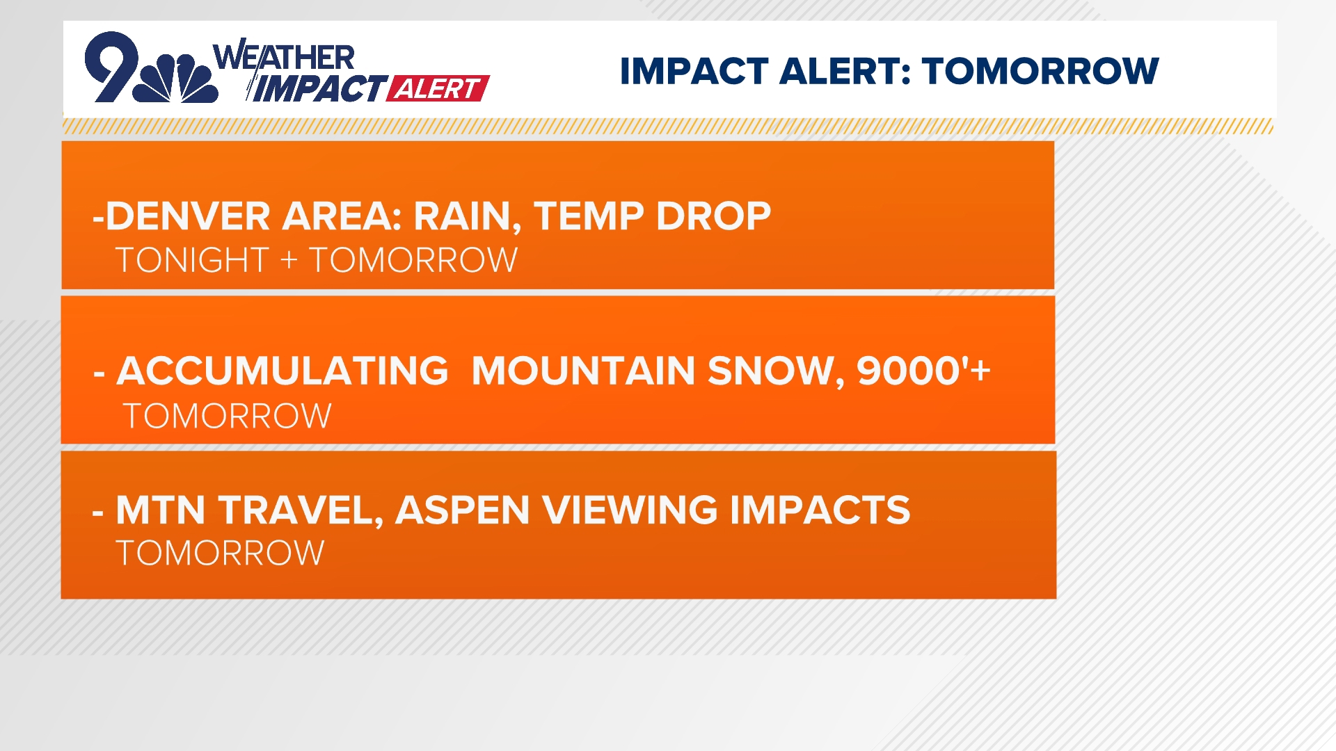 Live Weather Radar Map | Denver, Colorado | 9news.com