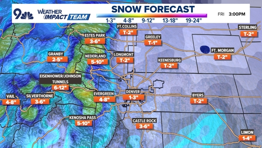 Weather Impact Alert: Denver sees first snow in 40 days, up to a foot ...