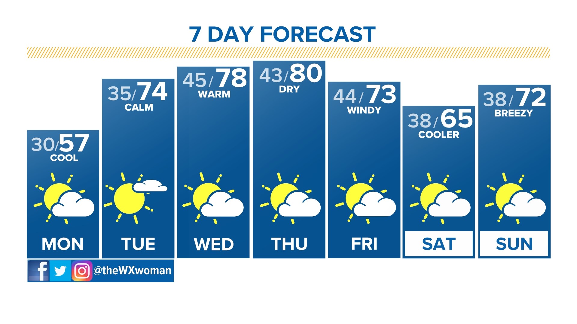 Moving to phase 1B: CDPHE answers questions about COVID vaccine ...