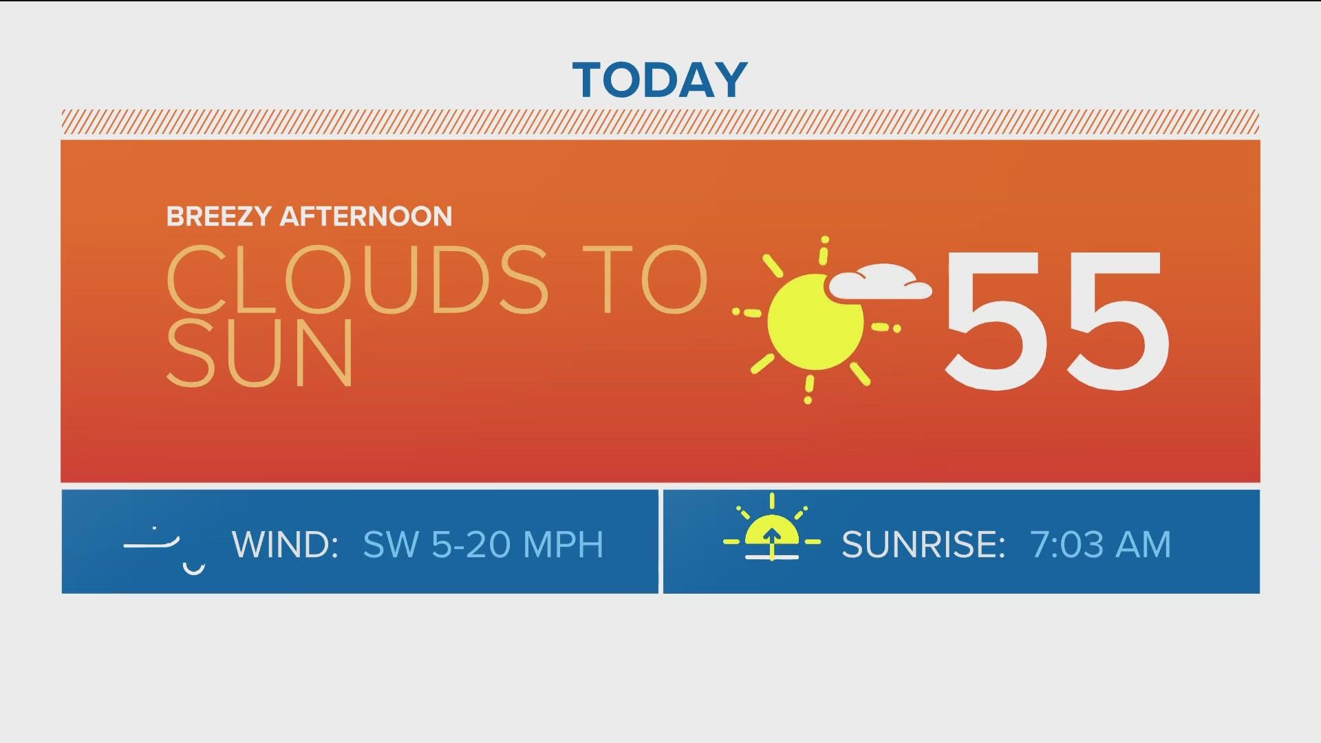 How the FBI comes up with robber nicknames | 9news.com