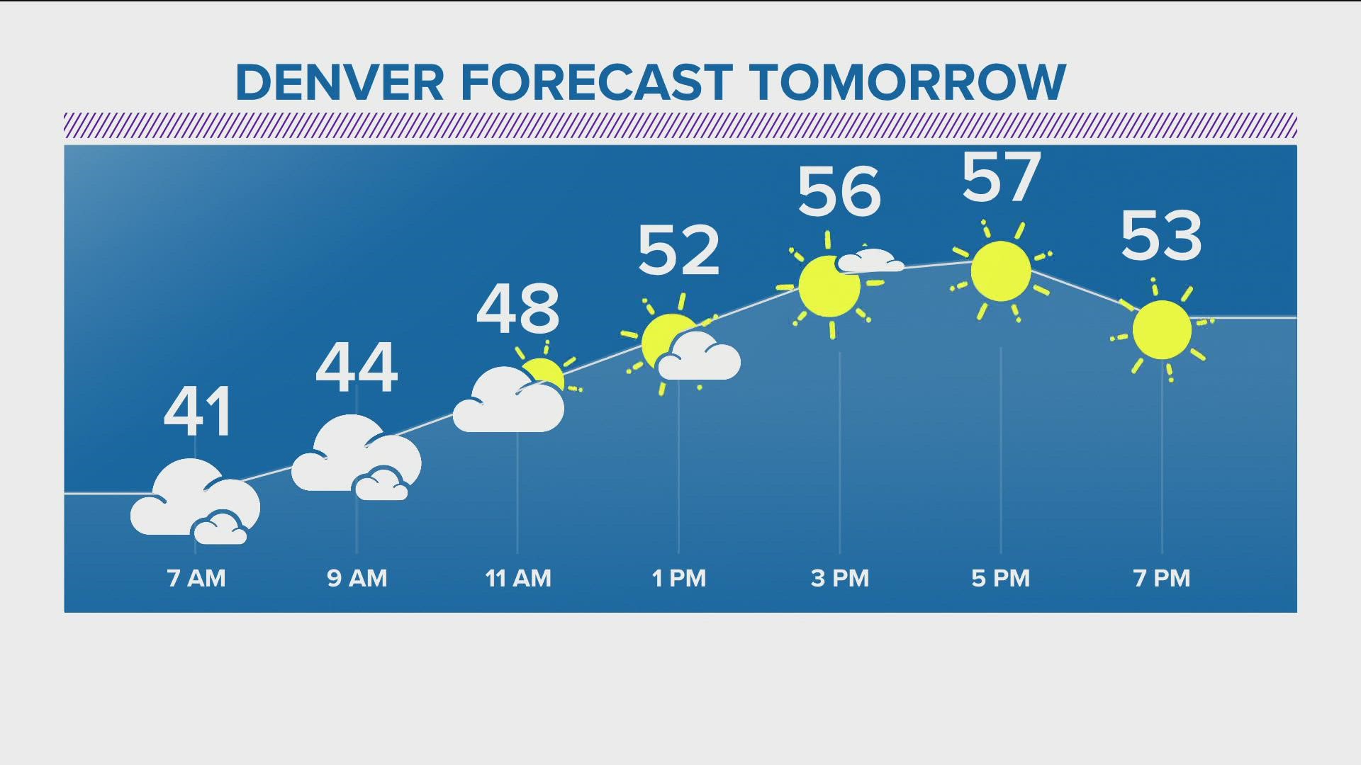 New Colorado driver license: See the new iconic credential ID | 9news.com