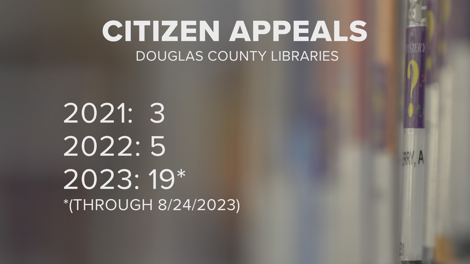 Content challenges up 380% at Douglas County Libraries | 9news.com