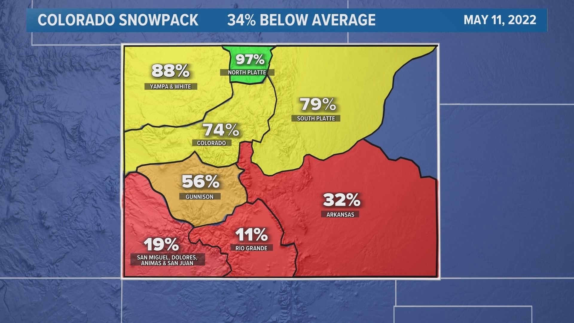 Snowpack melting fast in Southern Colorado | 9news.com